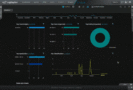LogRhythm SIEM 7.15: Leverage New Beats and Platform Improvements | Exabeam
