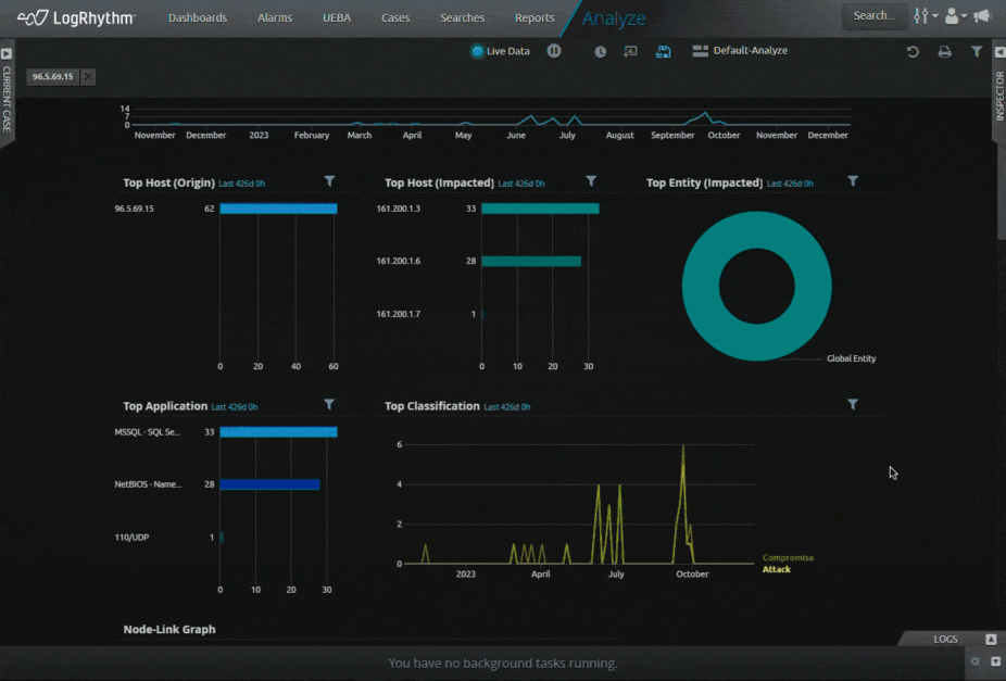 LogRhythm SIEM 7.15: Leverage New Beats and Platform Improvements | Exabeam