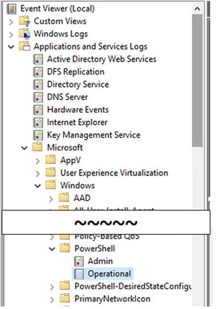 How to Integrate PowerShell and Command Line logs with LogRhythm SIEM ...