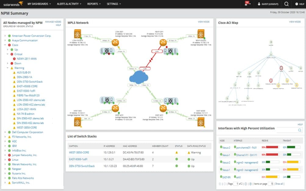 8 Network Monitoring Tools to Know in 2025 | Exabeam