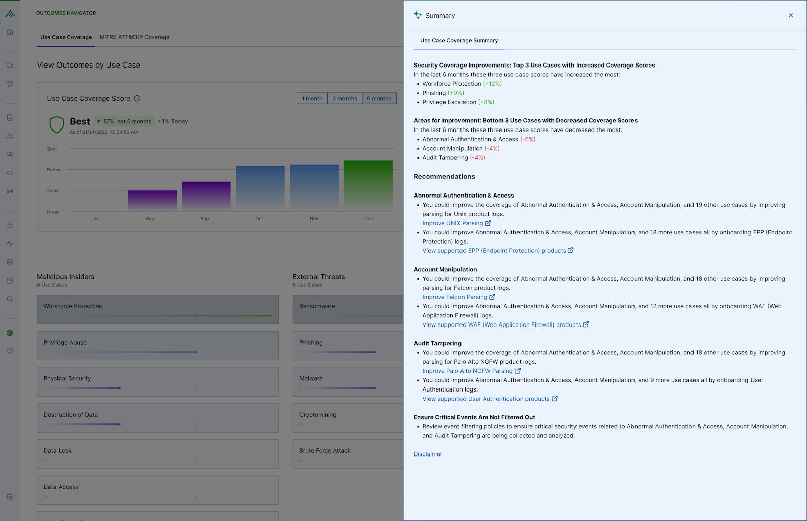 CrowdStrike Charlotte AI: Solution Overview, Pros and Cons | Exabeam