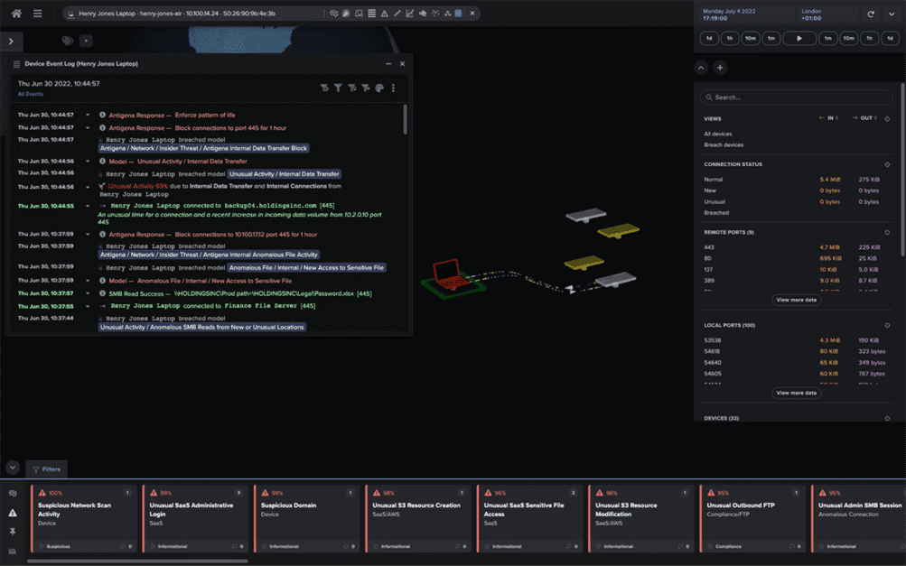 NDR Solutions: Key Features and 7 Tools to Know in 2025 | Exabeam