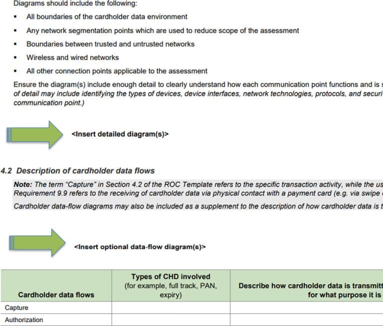 PCI Report on Compliance (RoC): A Practical Guide | Exabeam
