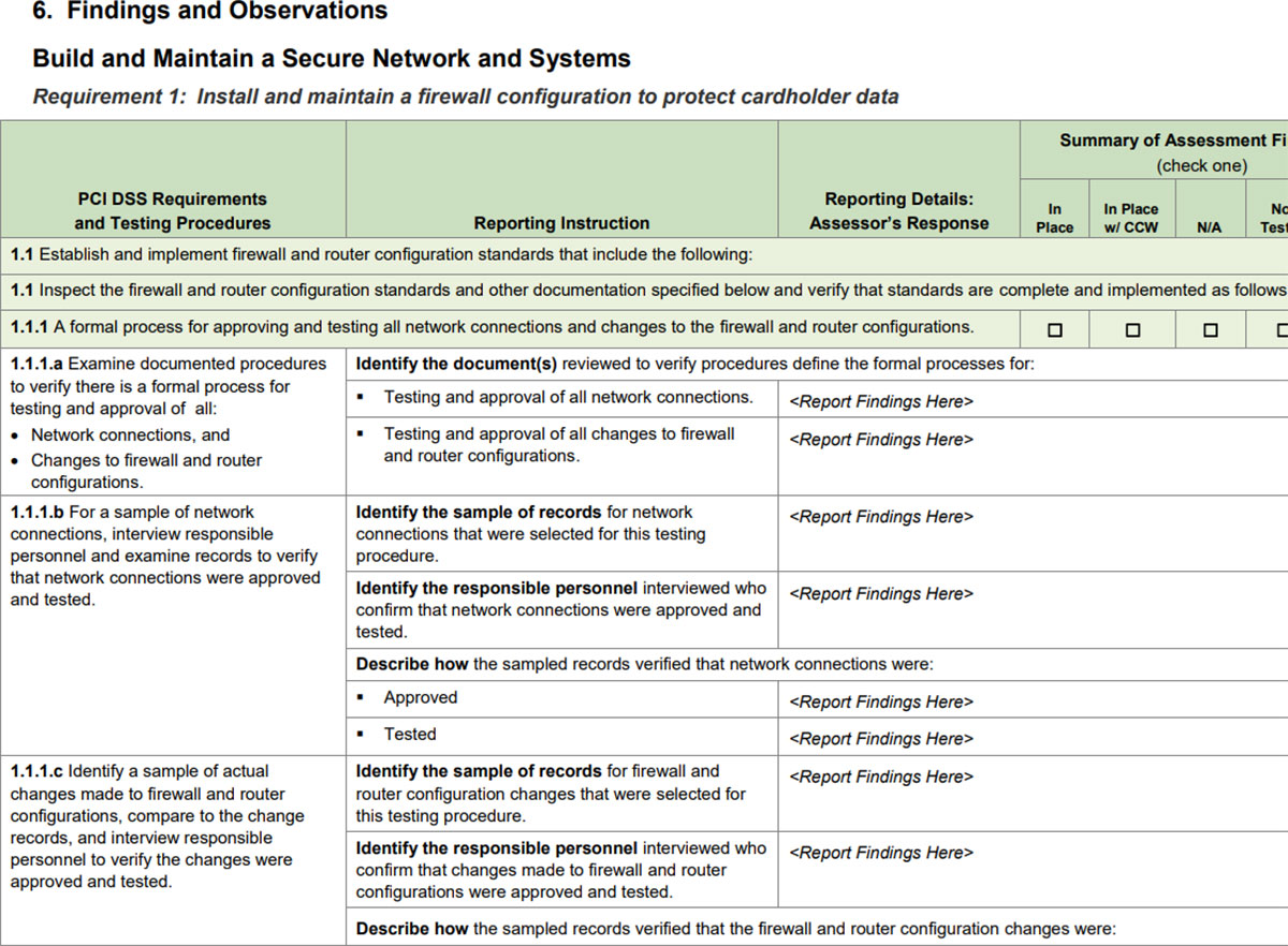PCI Report on Compliance (RoC): A Practical Guide | Exabeam
