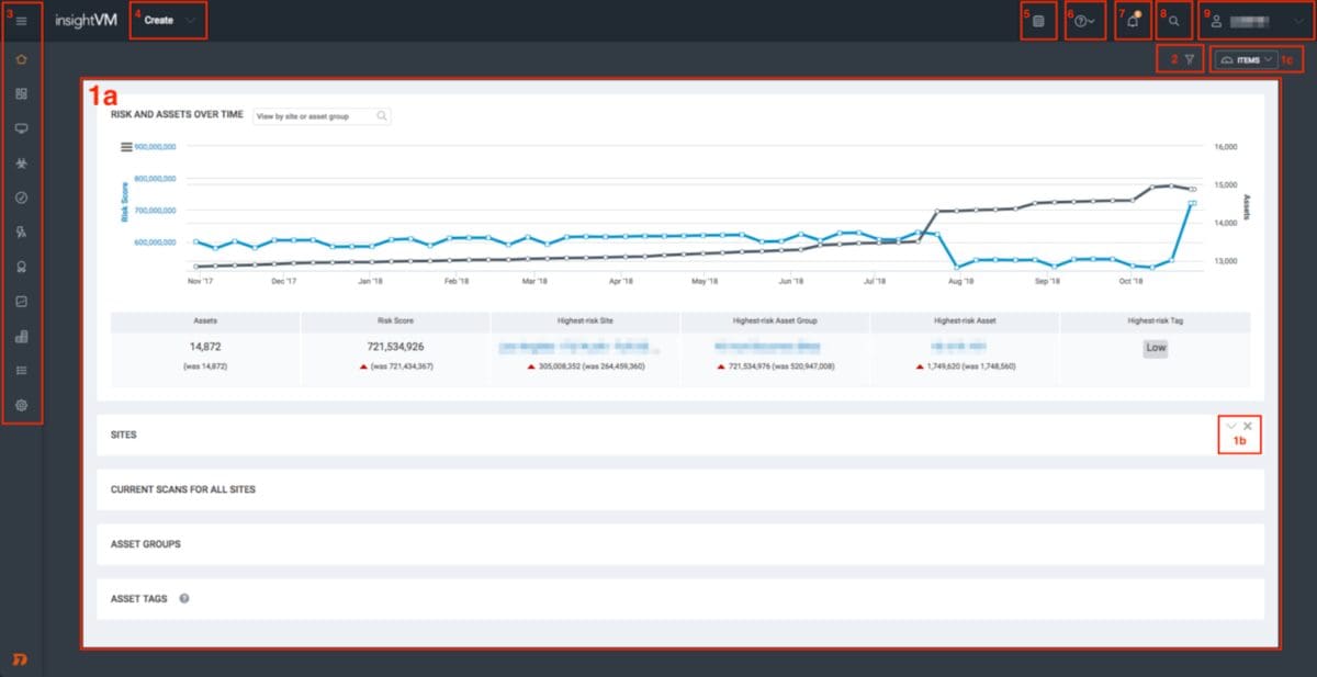 Rapid7 InsightVM Solution Overview: Pros/Cons, Pricing & Tutorial | Exabeam