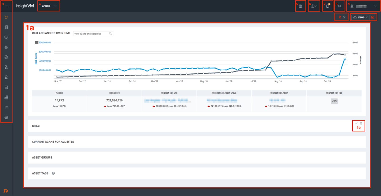 Rapid7 InsightVM Solution Overview: Pros/Cons, Pricing & Tutorial | Exabeam