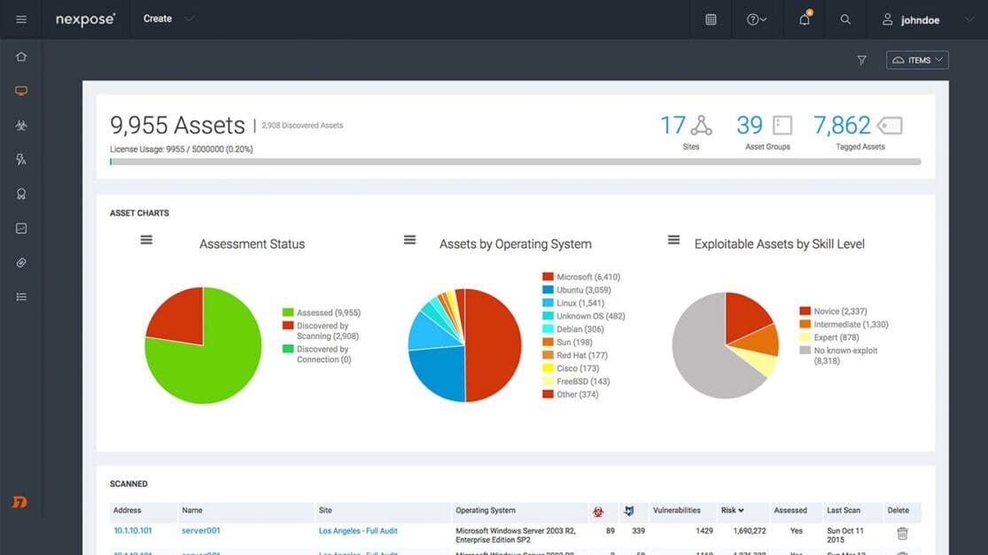 Rapid7: Solution Overview, Pricing, Limitations & Alternatives | Exabeam