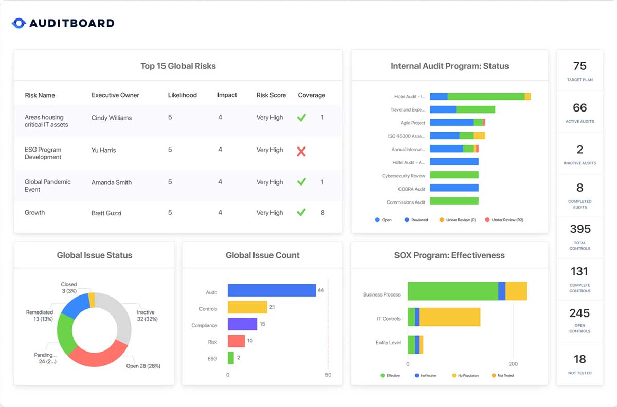 SOX Compliance Software: 10 Tools to Know in 2025 | Exabeam