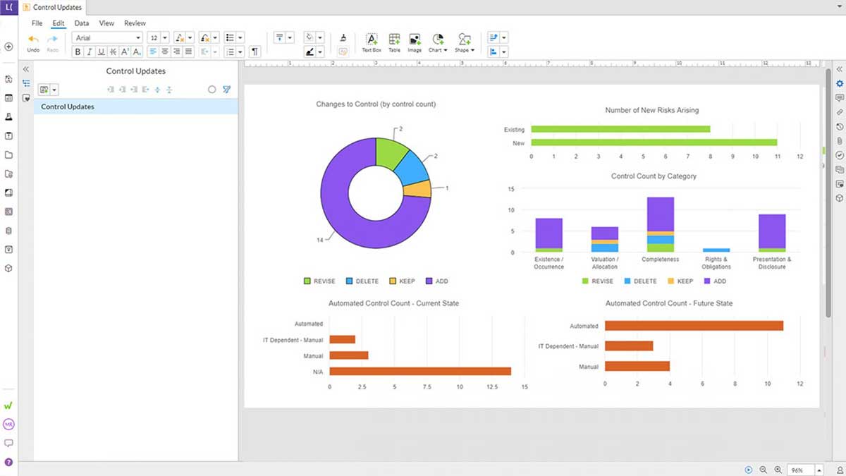 SOX Compliance Software: 10 Tools to Know in 2025 | Exabeam