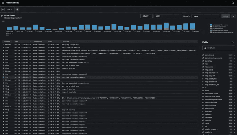 Splunk Log Analysis with Log Observer: 5 Key Capabilities | Exabeam