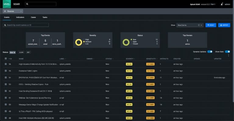 Splunk SOAR: Pros/Cons, Architecture & Quick Tutorial | Exabeam