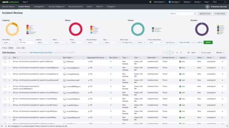 Understanding Splunk Enterprise Security: Solution Overview | Exabeam
