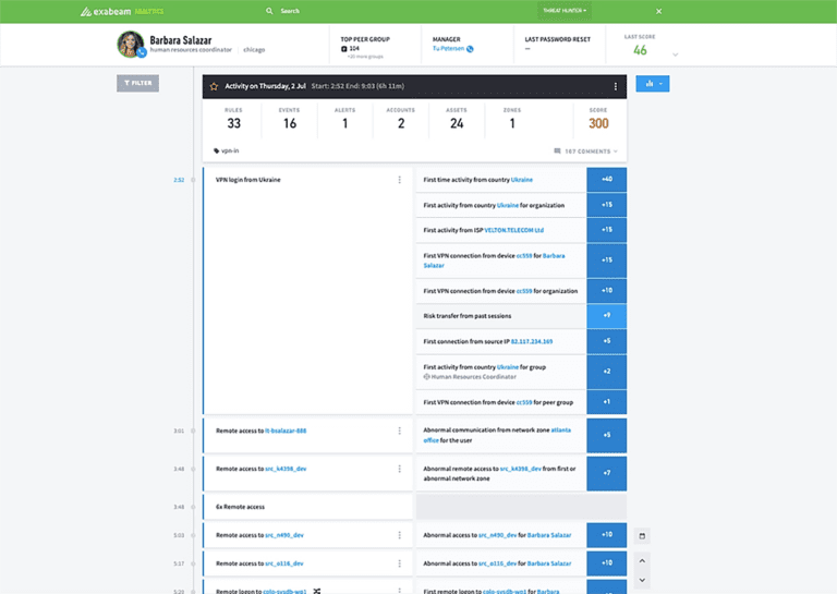 UEBA (User and Entity Behavior Analytics): Complete 2025 Guide