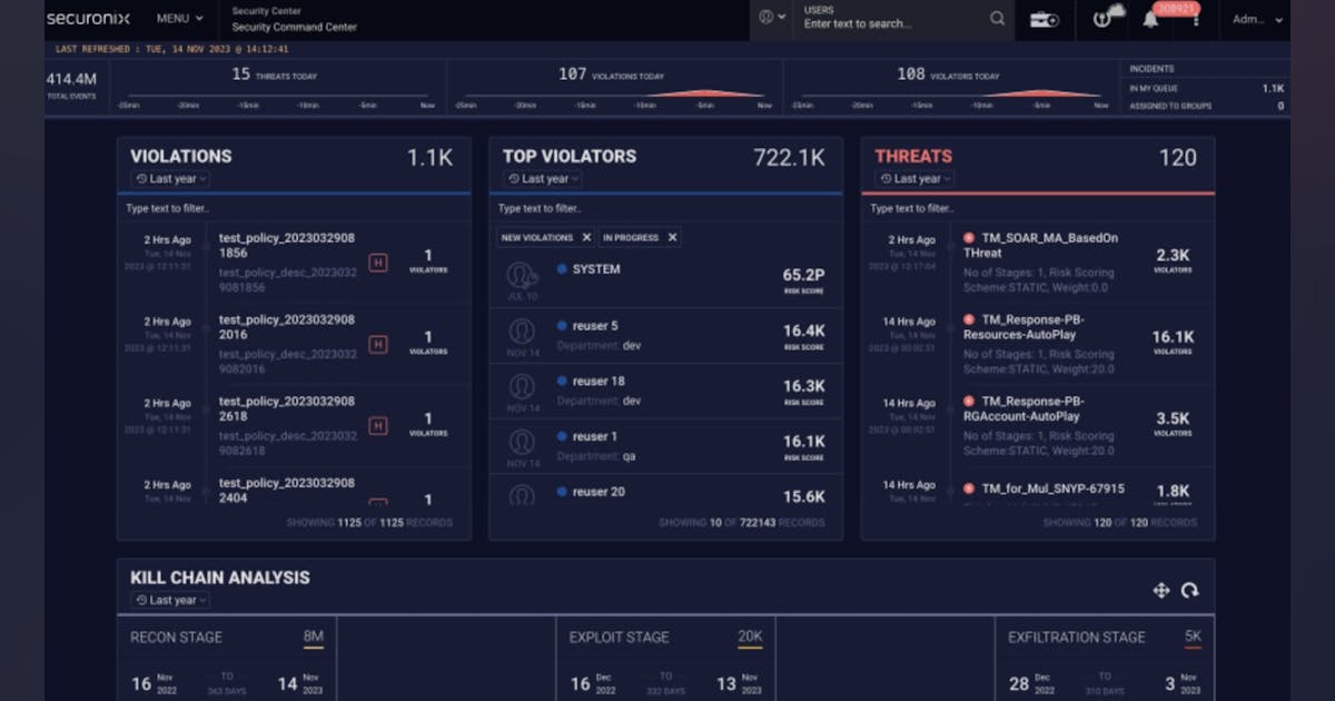 Securonix: نظرة عامة على الحلول والقيود وأفضل 5 بدائل