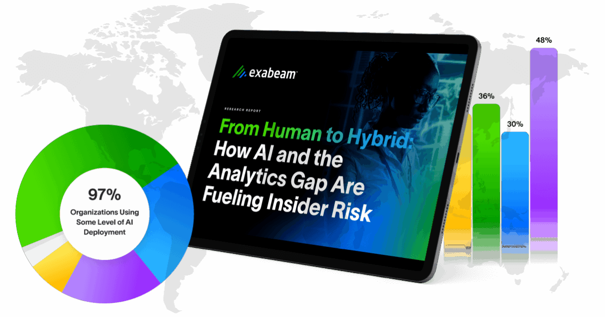 Exabeam | Cybersecurity & Compliance with Security Log Management and SIEM